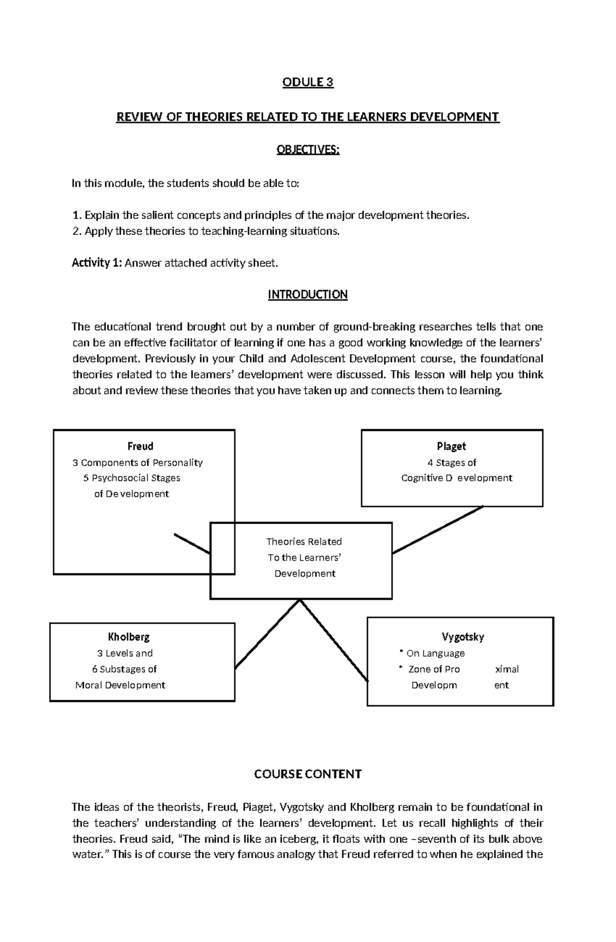 Module 3: Theories of Learner Development in Educational Contexts - Studocu