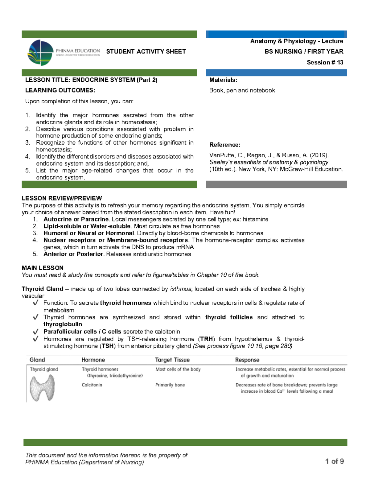 Anaphy Lec Session 13 SAS - This document and the information thereon ...