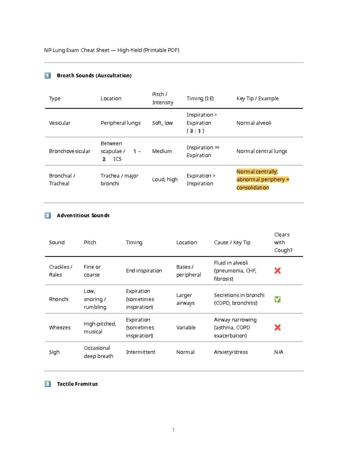 NP Lung Exam Cheat Sheet: Auscultation & Breath Sounds Guide - Studocu