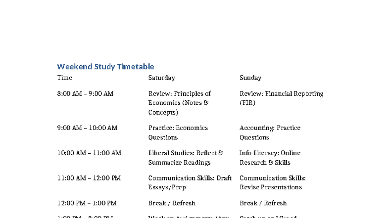 Weekend Study Timetable: Economics & Financial Reporting (FIR) - Studocu
