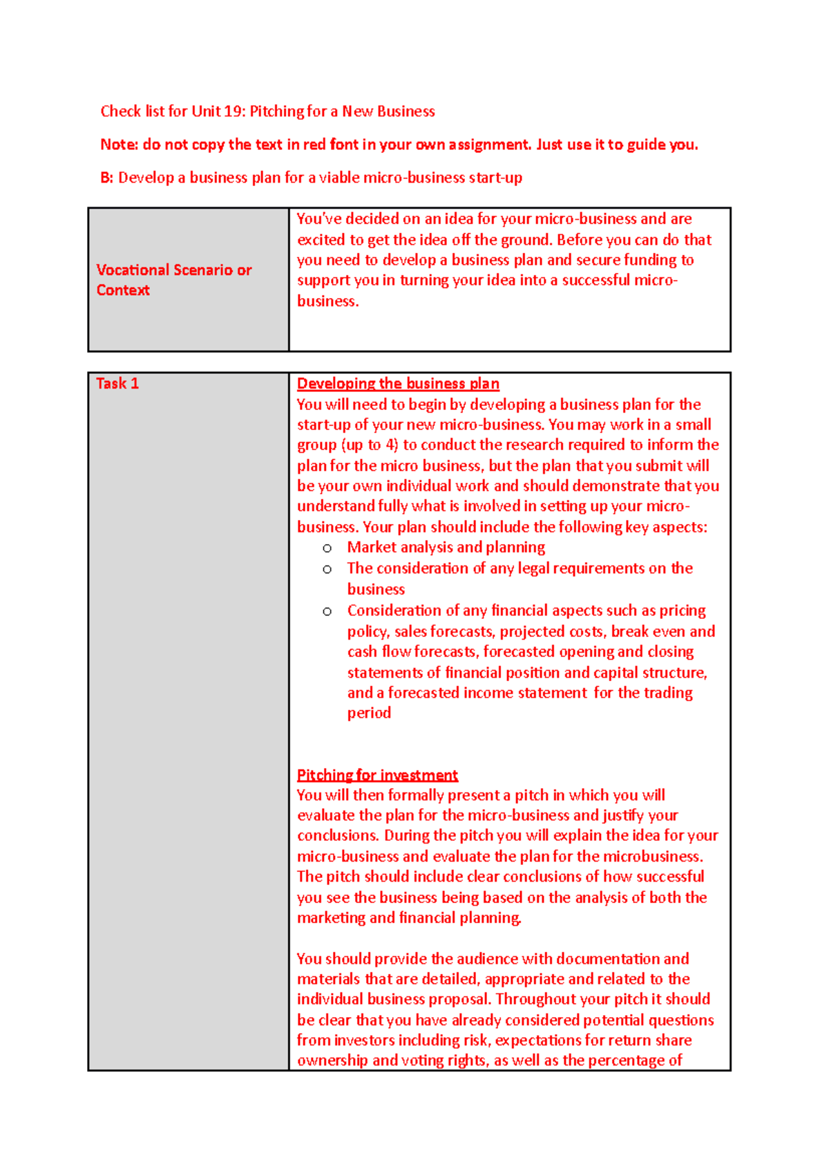 Check list for Unit 19 Learning aim B - Check list for Unit 19 ...