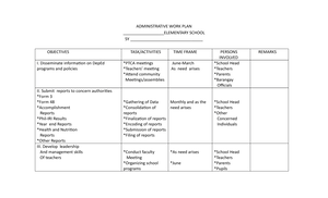 Integration-paper-template - INTEGRATION PAPER TEMPLATE (Attachm ent I ...