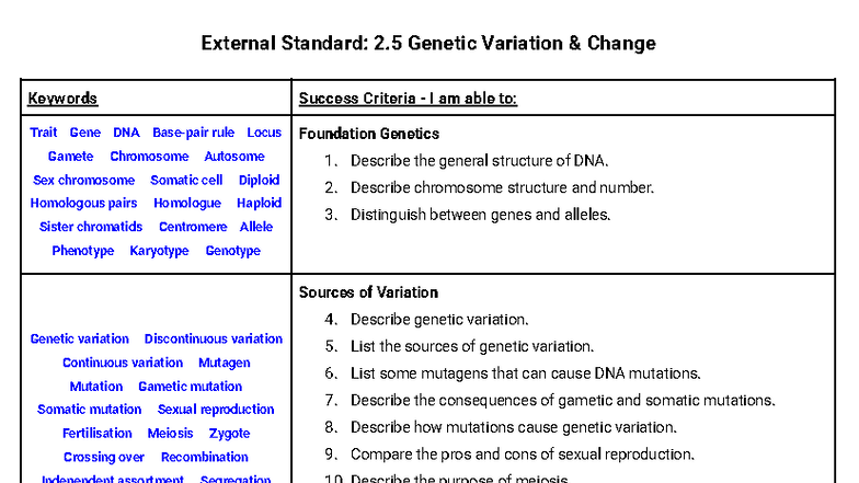 2.5 Genetic Variation Success Criteria Checklist for Genetics - Studocu