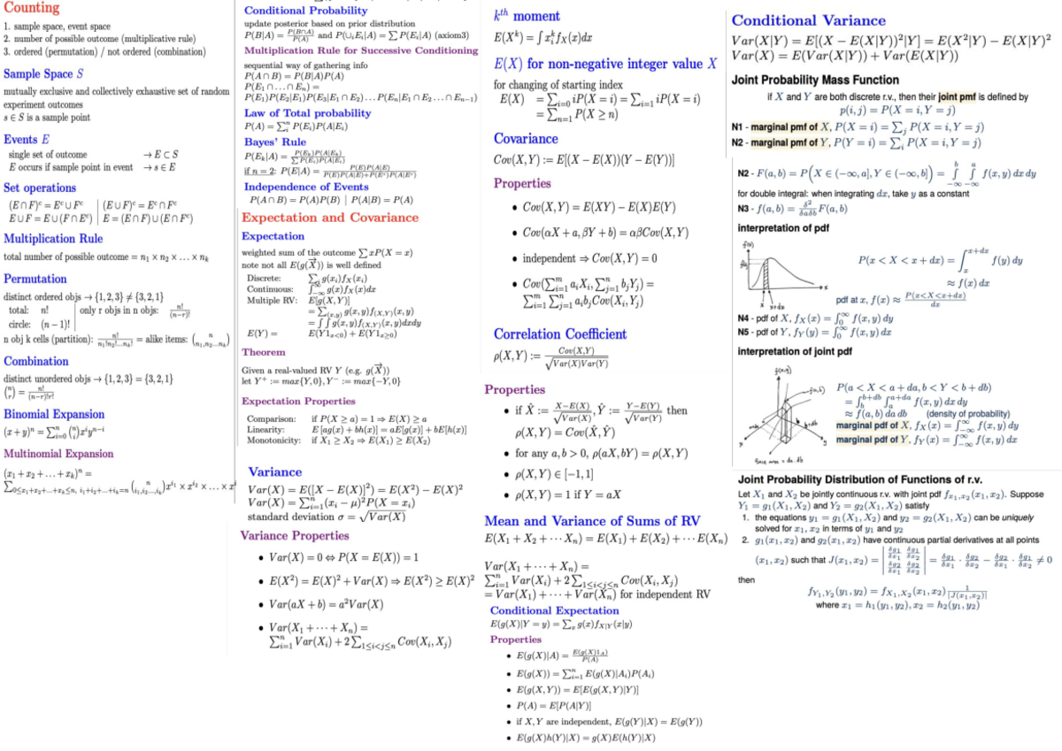 St2131 cheatsheet - Counting Conditional Probability kth moment update ...