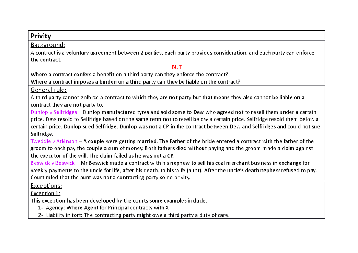 Privity of Contract: Key Rules and Exceptions Summary - Studocu