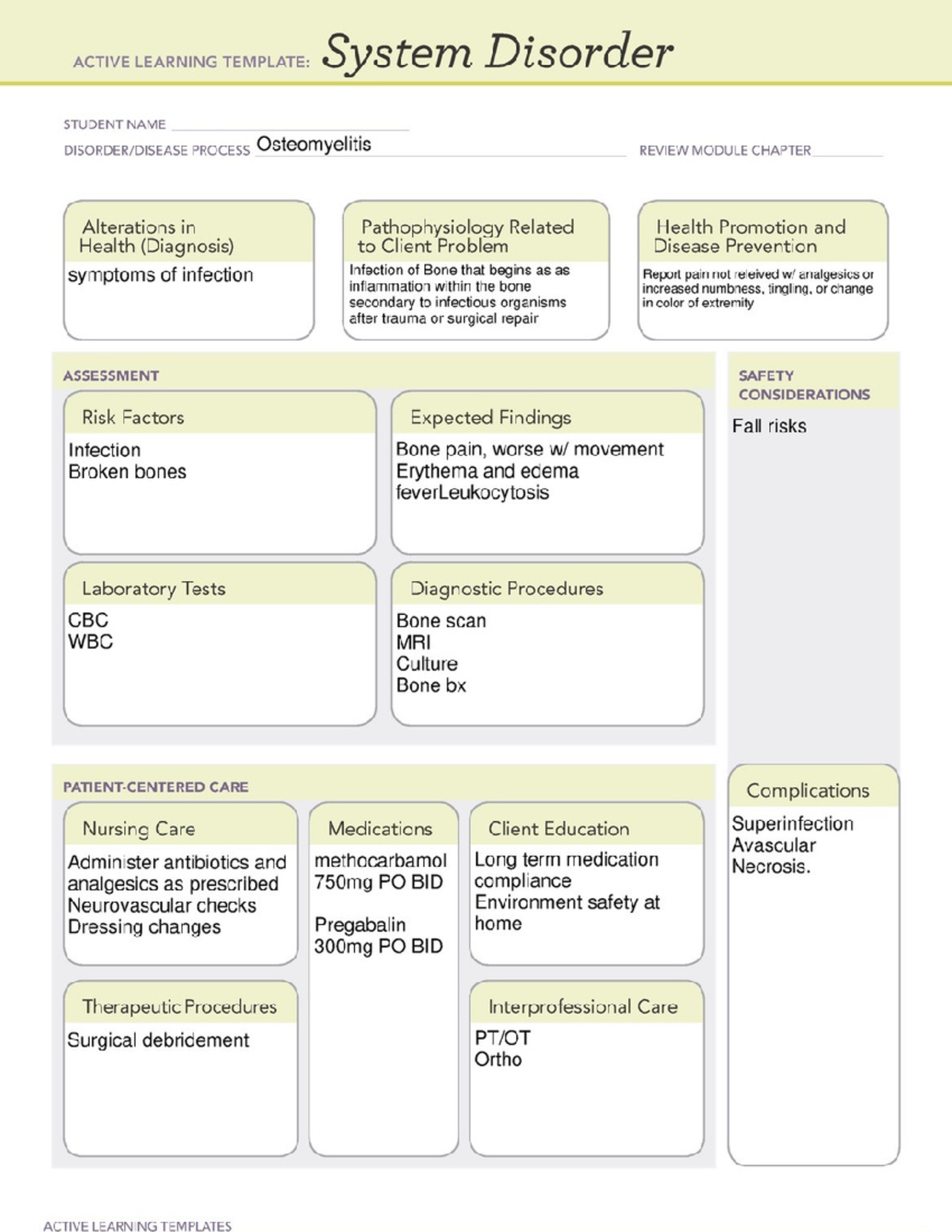 ATI Peds System Disorder: Osteomyelitis Active Learning Template - Studocu