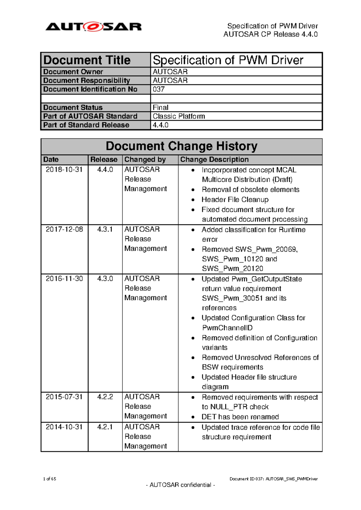 Specification of PWM Driver for AUTOSAR CP 4.4.0 - Studocu
