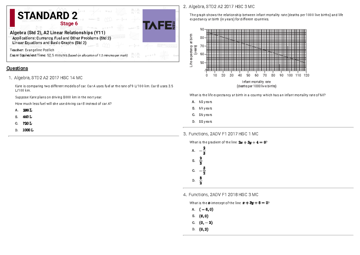 Algebra, STD2 A2 2017 HSC Exam Review: Linear Relationships & Functions ...