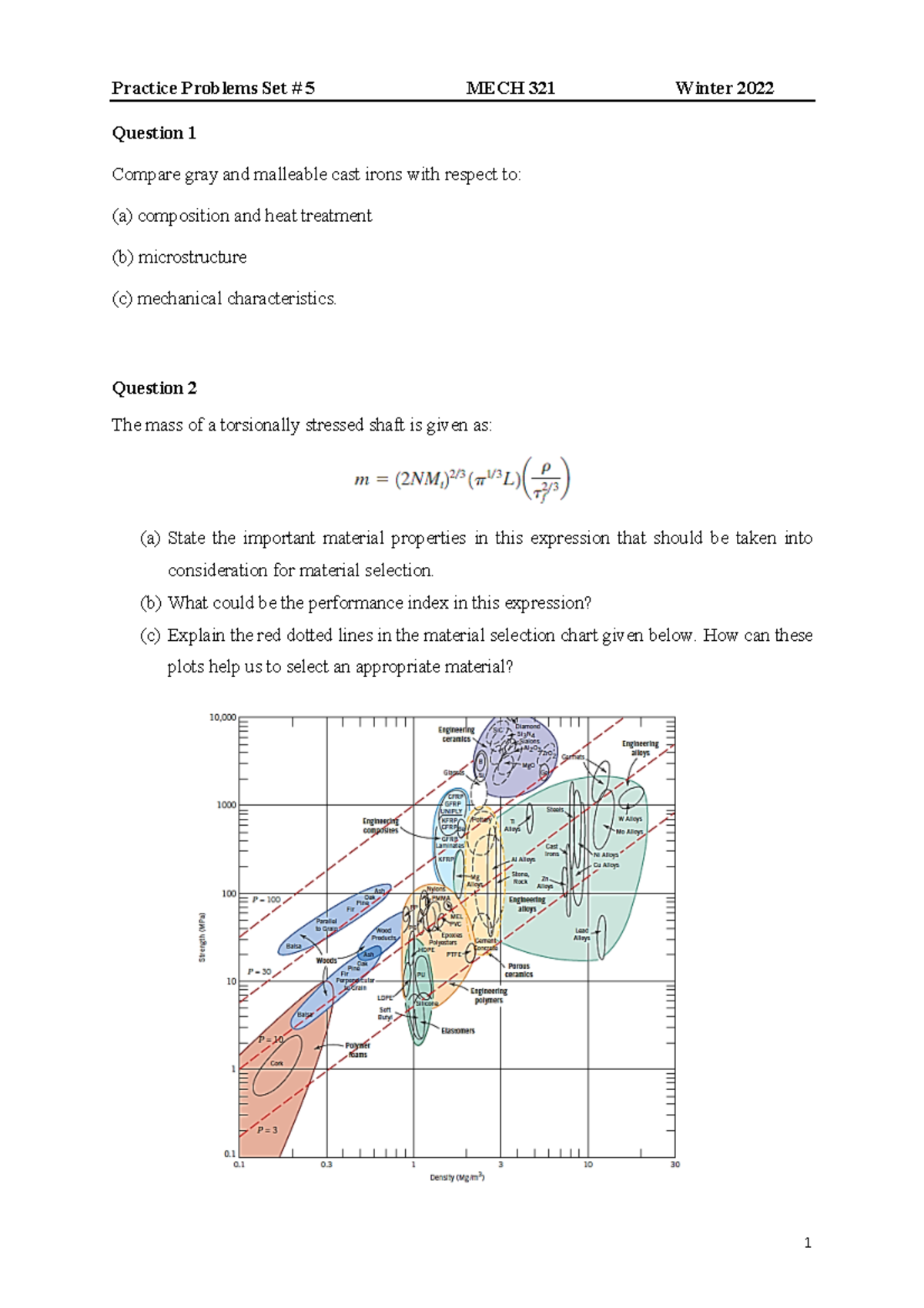 Practice problem set #5 - Practice Problems Set # 5 MECH 321 Winter 2022 1 Question 1 Compare ...