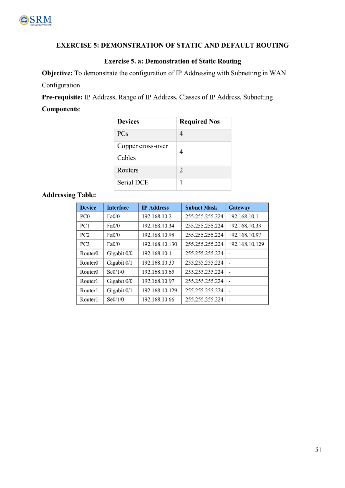 SRM TECHNOLOGY EXERCISE 5 & 6: STATIC ROUTING & NAT CONFIGURATION - Studocu