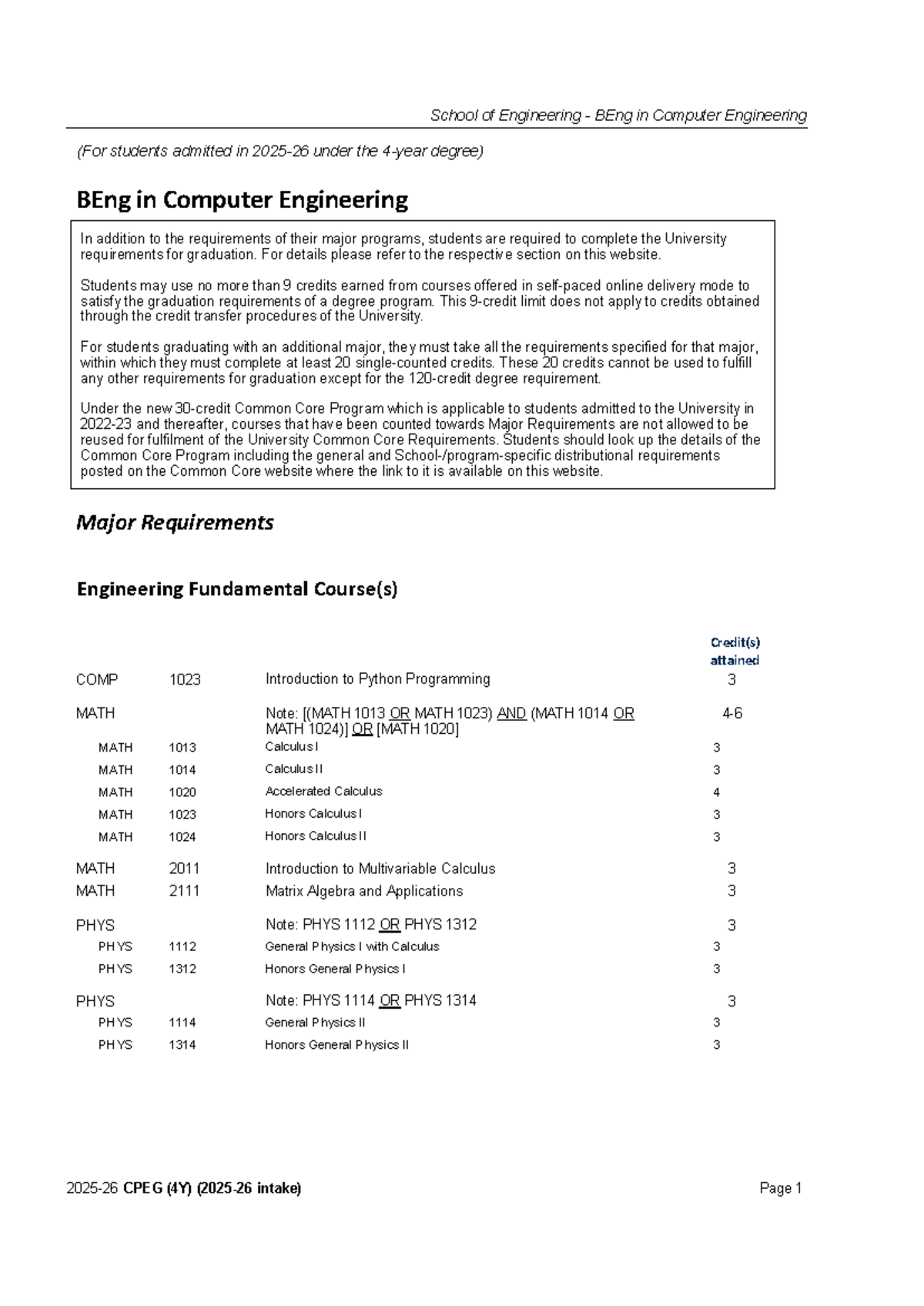 BEng in Computer Engineering Program Requirements (CPEG 25-26) - Studocu