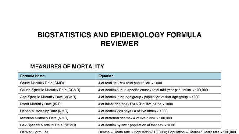 BIOSTATISTICS & EPIDEMIOLOGY FORMULA REVIEWER - Studocu