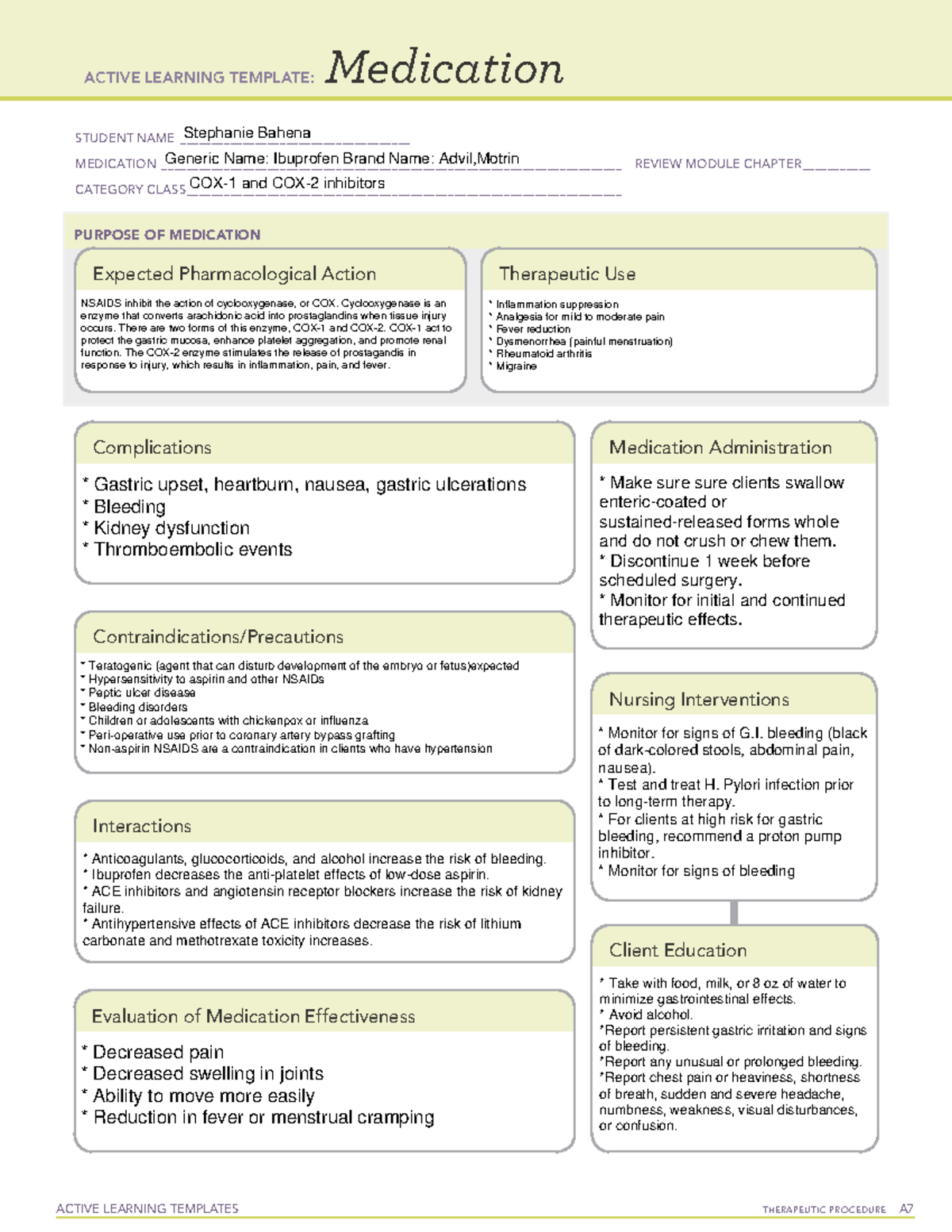 ATI Medication Card - Ibuprofen: Active Learning Template Overview ...