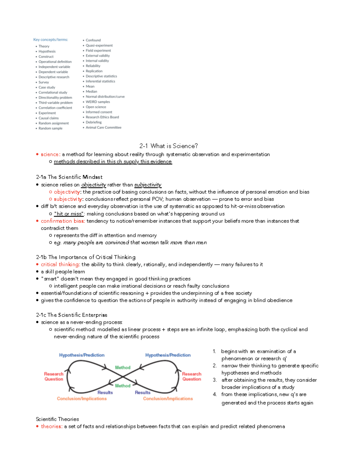 Ch2: Understanding Psychological Research Methods in Psychology - Studocu