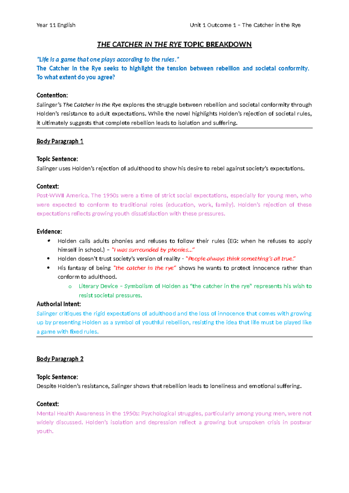 The Catcher in the Rye Topic Breakdown - Rebellion & Social Conformity ...