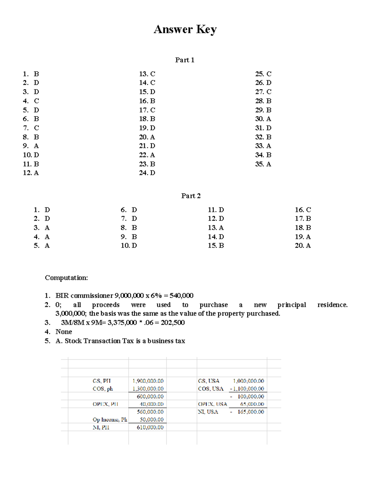 Answer Key for Final Exam - Part 1 & 2 - Studocu