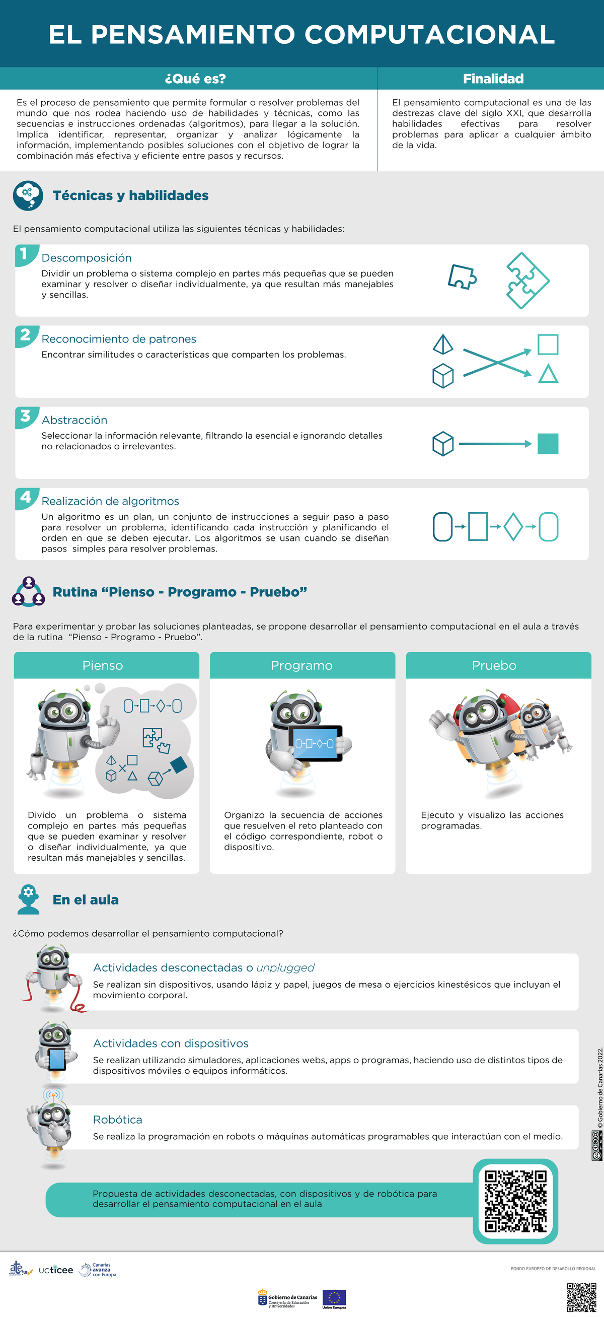 Pensamiento Computacional en el Aula: Técnicas y Actividades - Studocu