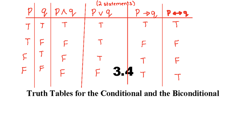 Logic #3 - Truth Tables for Conditional & Biconditional Statements ...