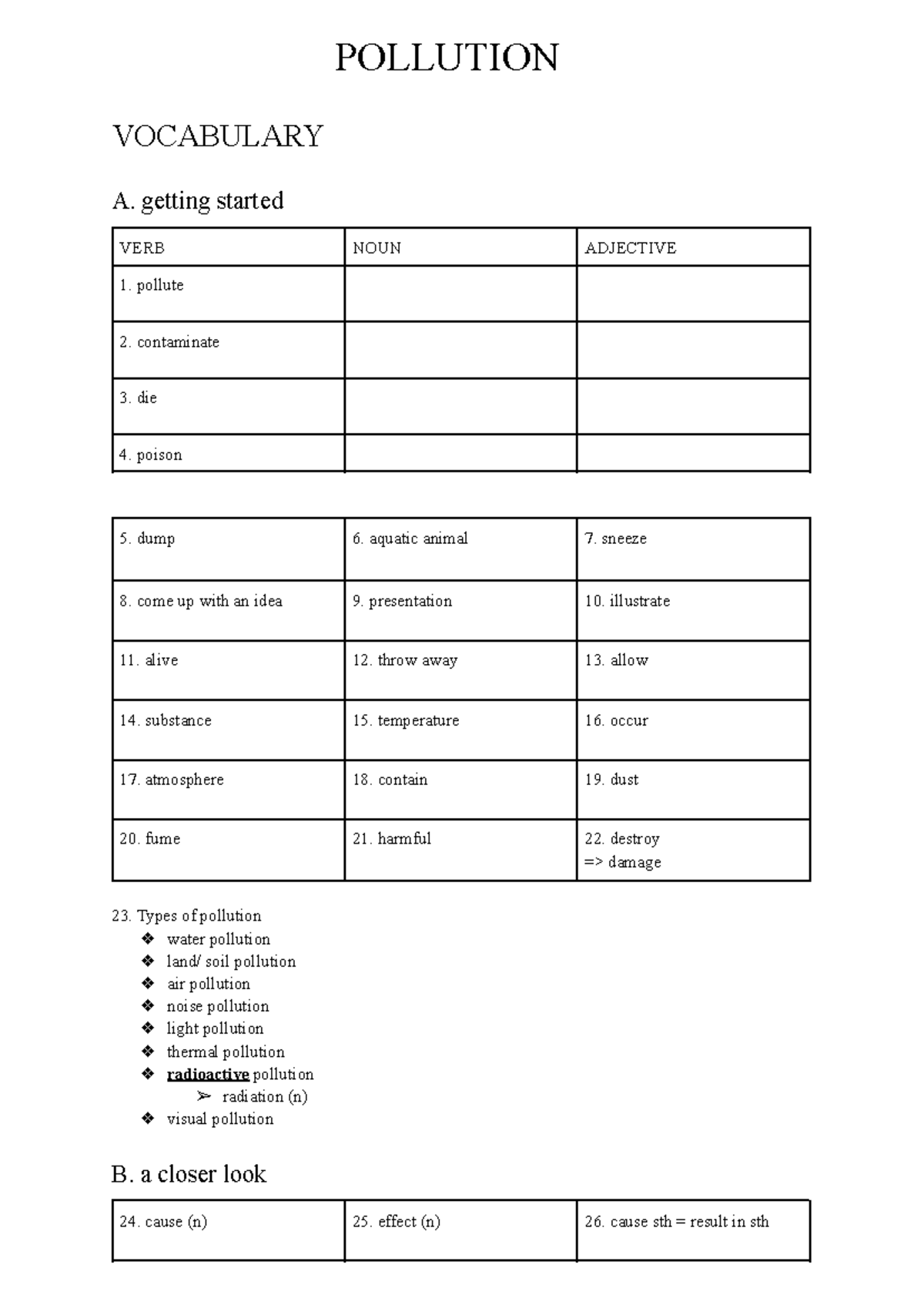 UNIT 7 - Pollution Vocabulary and Practice Activities - Studocu