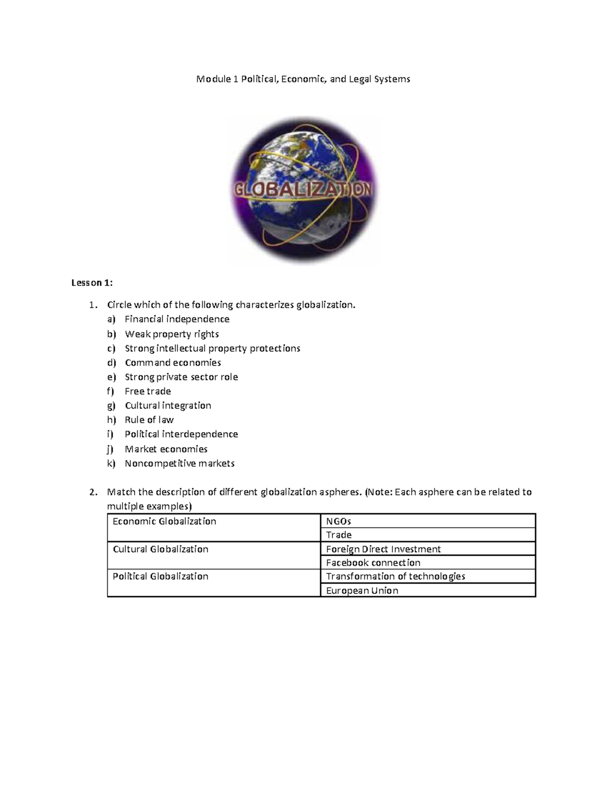 D080 Political, Economic, and Legal Systems Graphic Organizer - Studocu