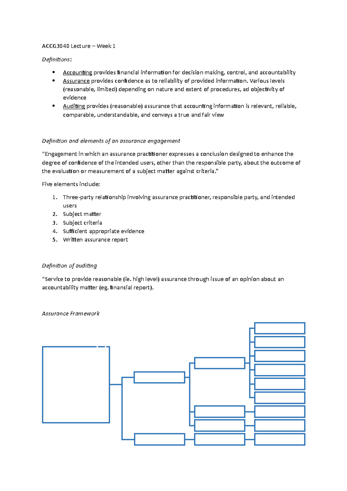 Lecture Notes - Week 1 - ACCG3040 Lecture – Week 1 Definitions ...
