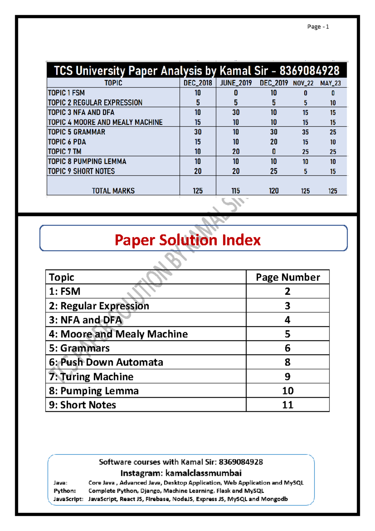TCS 2023 Paper Solutions: FSM, NFA, DFA, Turing Machines & More - Studocu