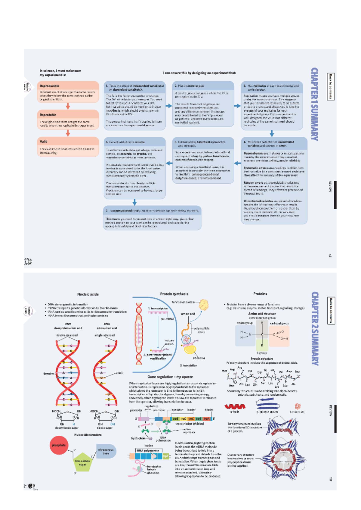 Biology U3 AOS1 - Designing Reproducible Experiments and Bioethics ...