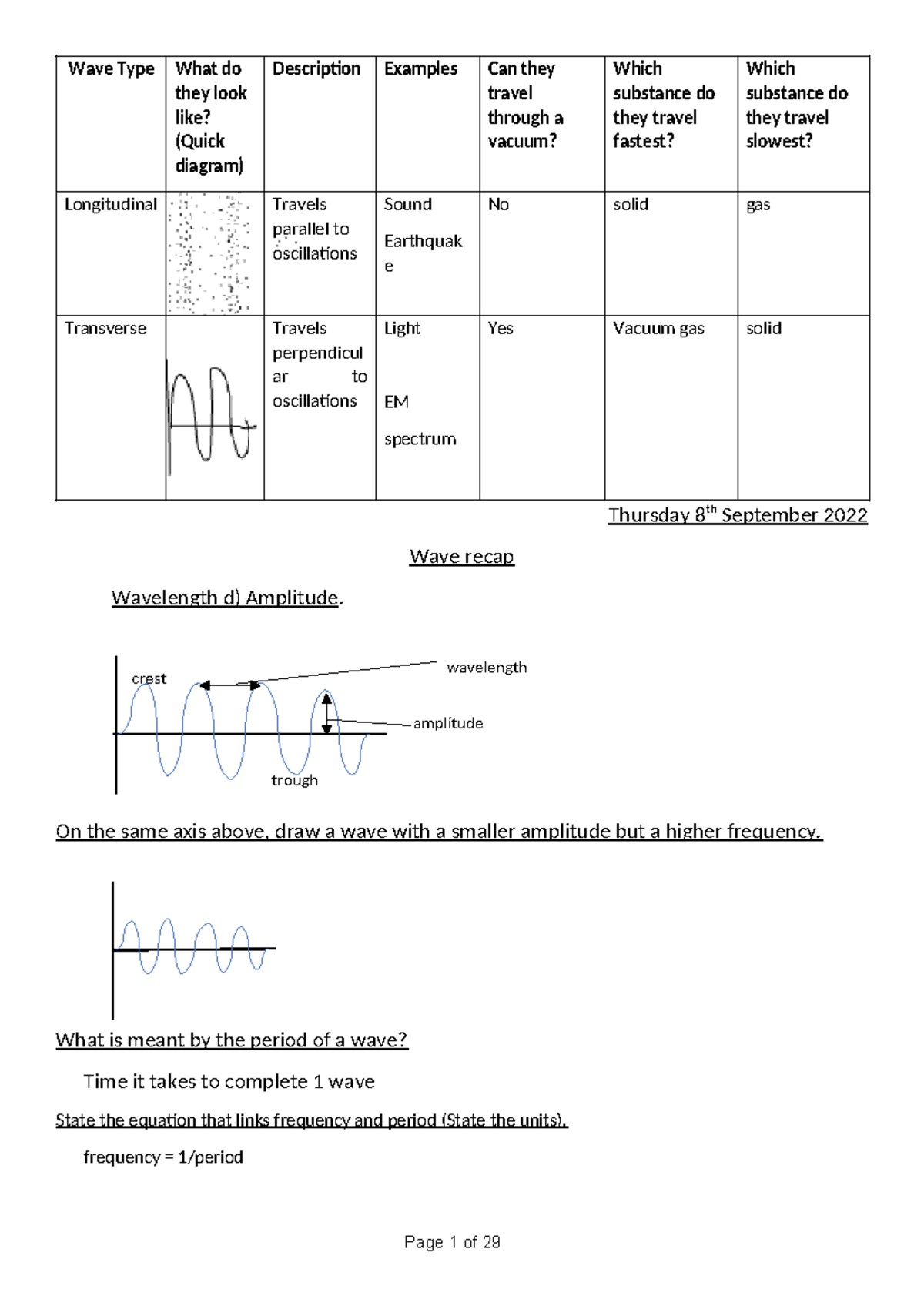 Physics Year 11 - Summary of Class Notes on Waves and Electromagnetism ...
