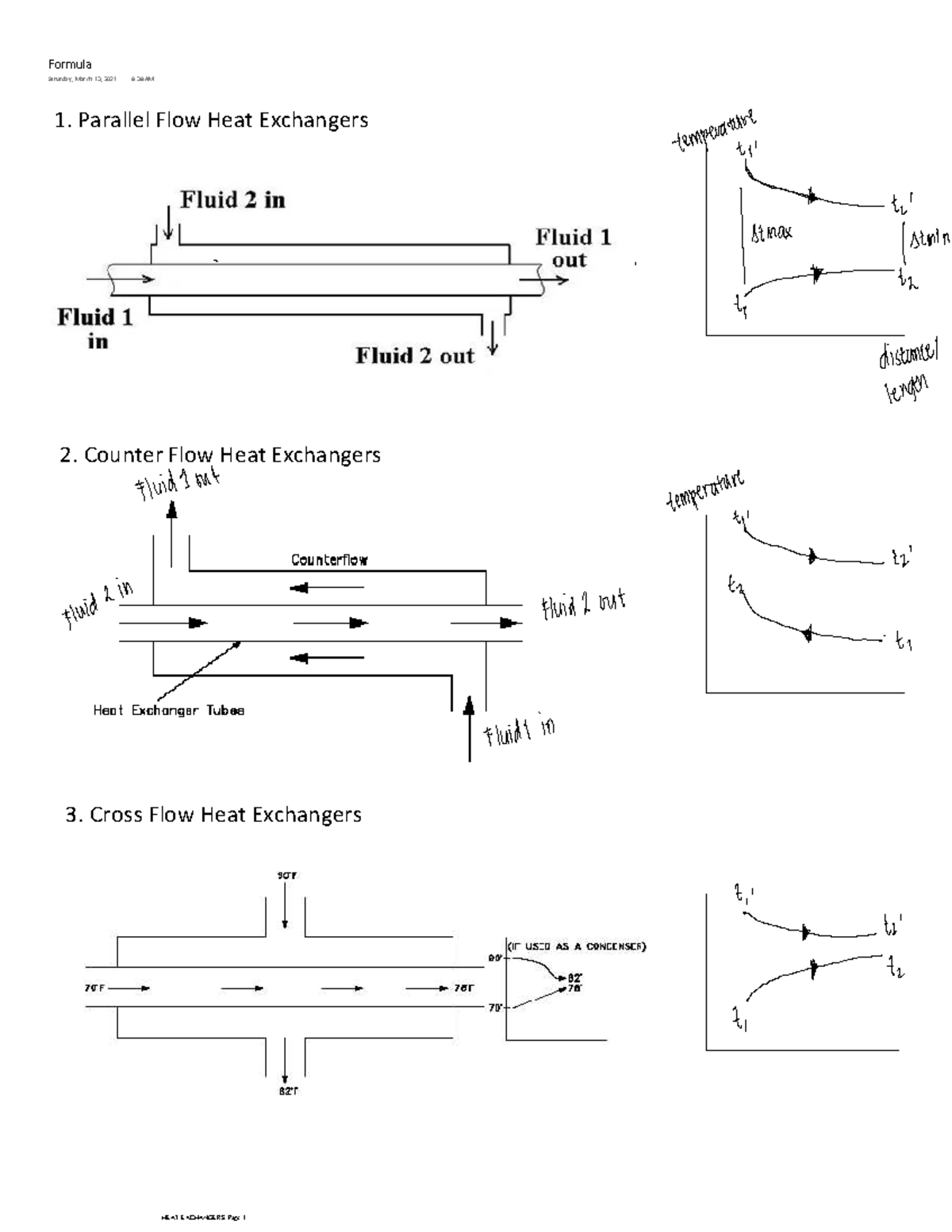 HEAT Exchangers - Lecture notes - 1 Flow Heat Exchangers 2. Counter ...