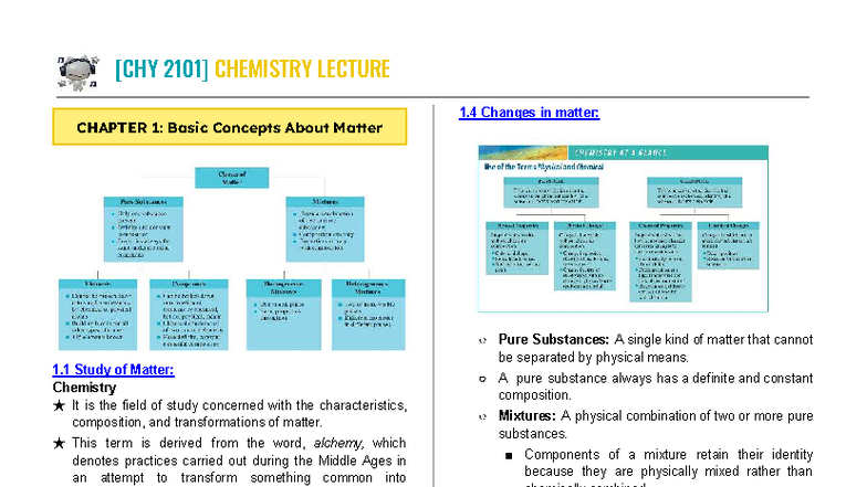 CHEMISTRY LECTURE CHAPTER 1: Basic Concepts of Matter - Studocu
