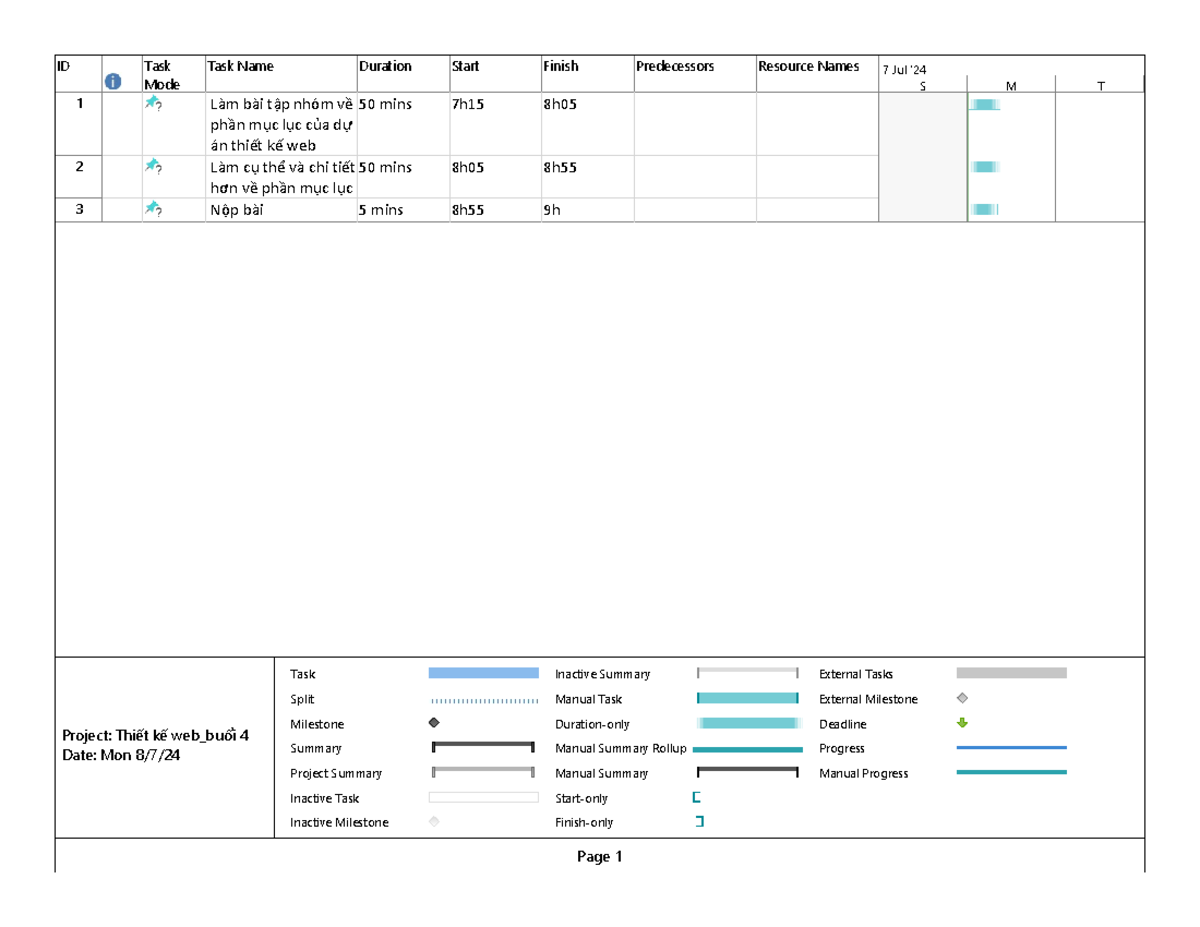 Lab2 Thiết kế web - ID Task Mode Task Name Duration Start Finish ...