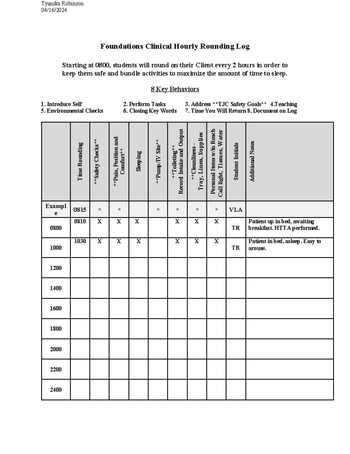 Patient Rounding - Tyandra Robinson 04/16/ Foundations Clinical Hourly ...