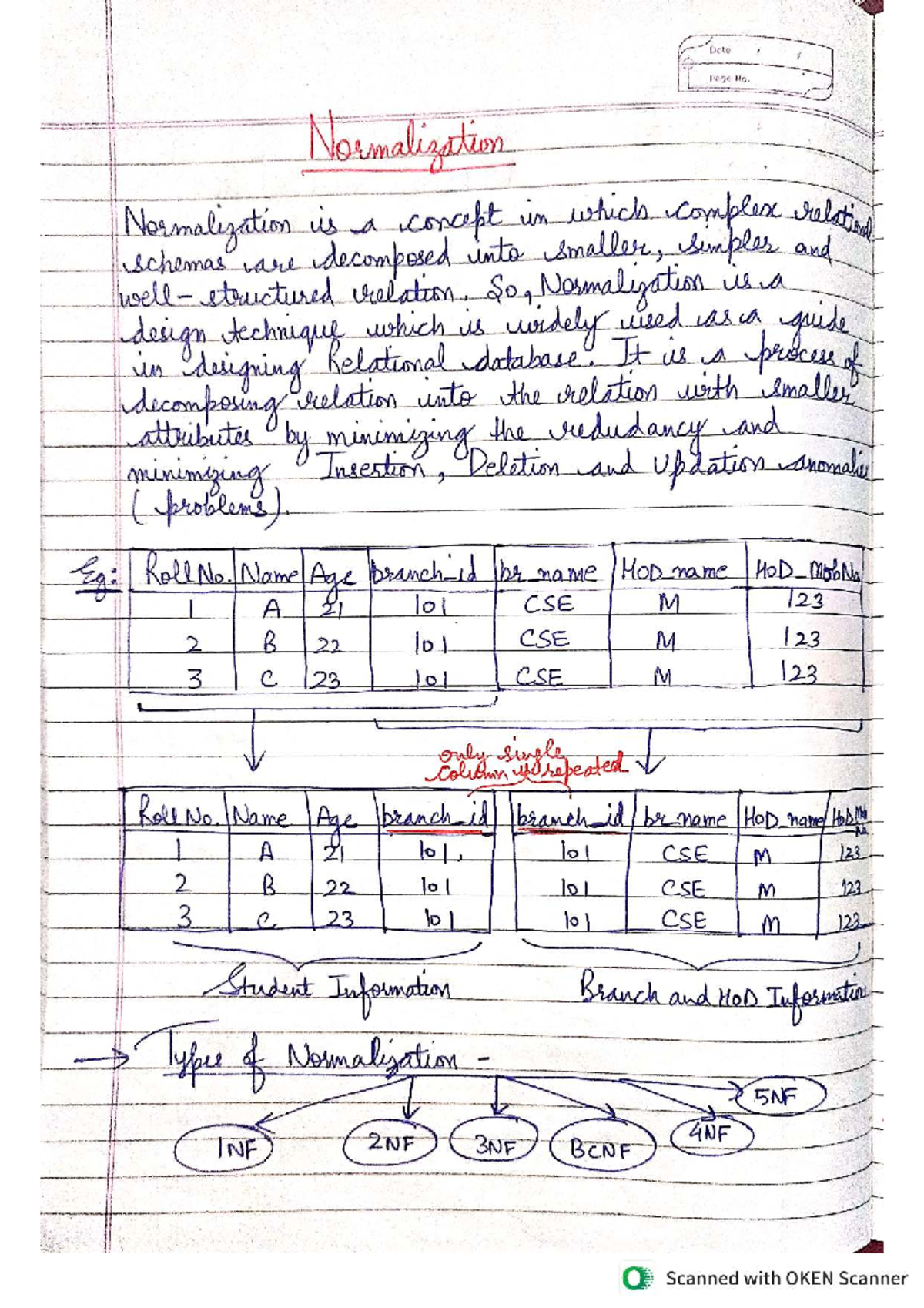 Normalization Notes - 1NF & 2NF (DBMS 101) - Studocu