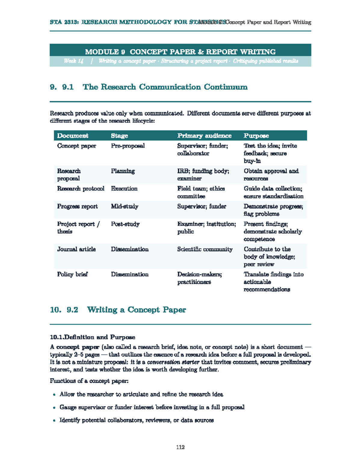 STA 2313: Research Methodology - Concept Paper Writing Guide - Studocu