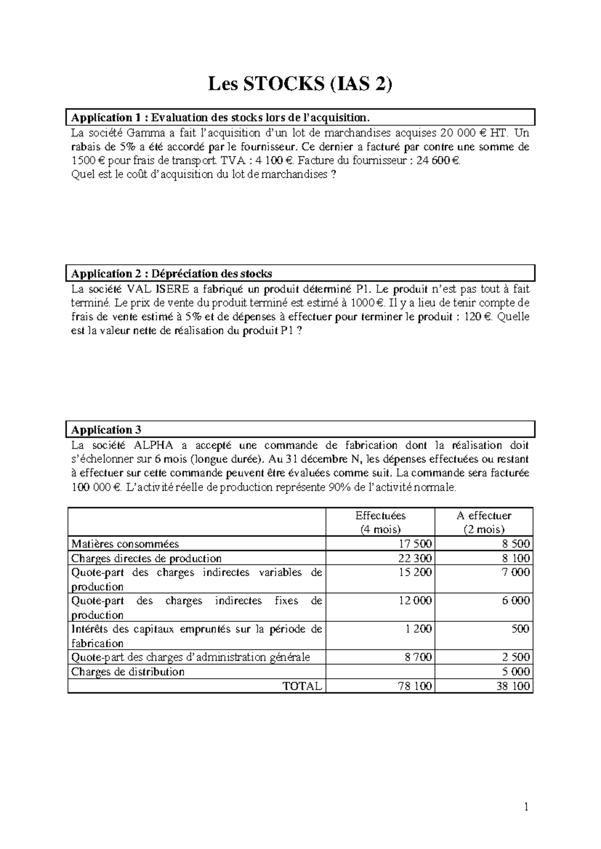 TD Stocks G - Applications sur l'évaluation et dépréciation des stocks ...