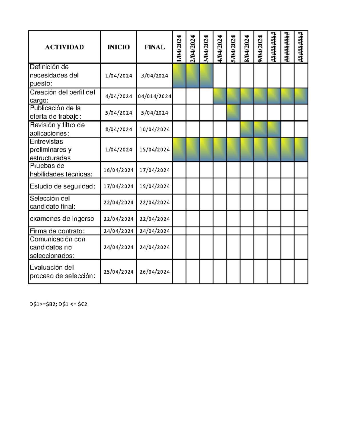 Evidencia GA3-2102010 48-AA1-EV03. Plan de actividades del proceso de preselección. francisco ...