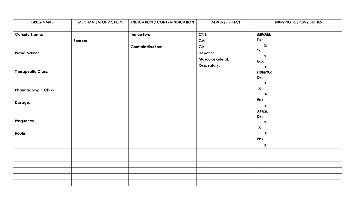 Drug Study Template 2018: Sertraline Nursing Responsibilities Guide ...