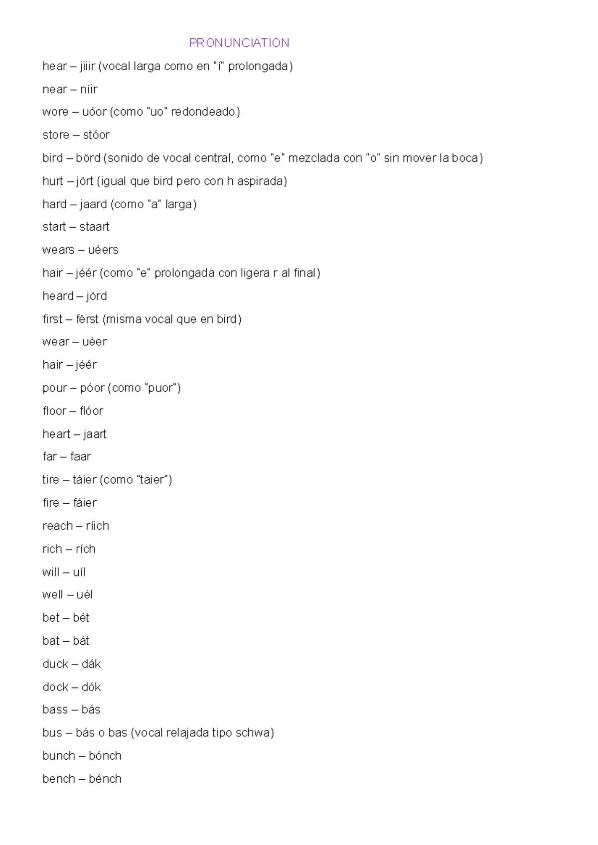 PRONUNCIATION Guide for English Sounds and Vowels - Studocu