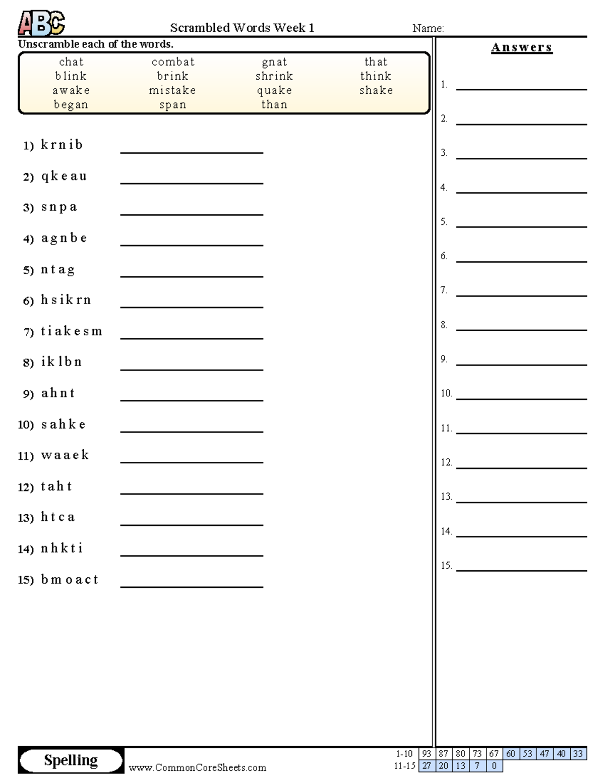 Week One Spelling - sec - Scrambled Words Week 1 Name: Answer Key ...