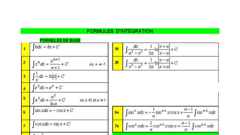 Formules d'Intégration - Mathématiques 101 - Studocu
