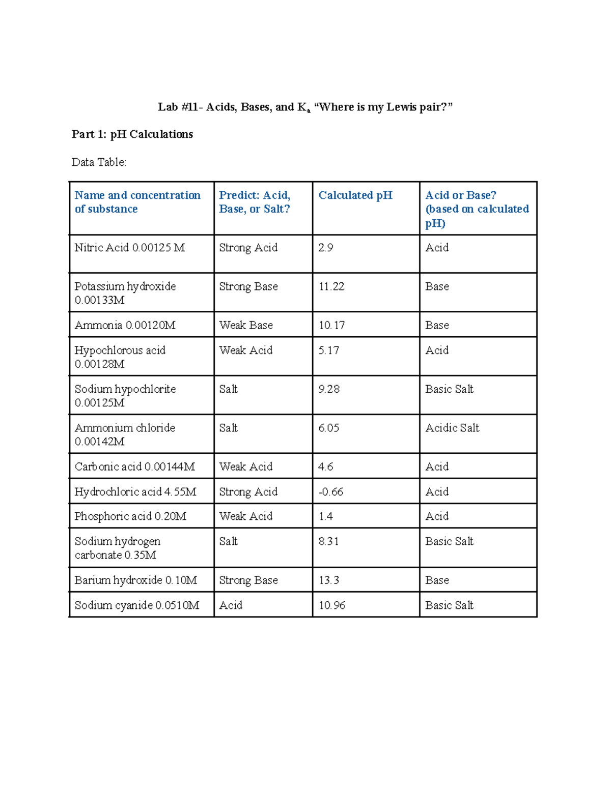 Lab #11 - lab 11 - Lab #11- Acids, Bases, and Ka “Where is my Lewis pair?” Part 1: pH ...