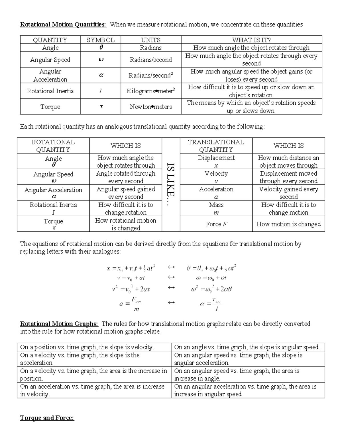 Rotational Dynamics Practice: Key Quantities and Concepts Explained - Studocu