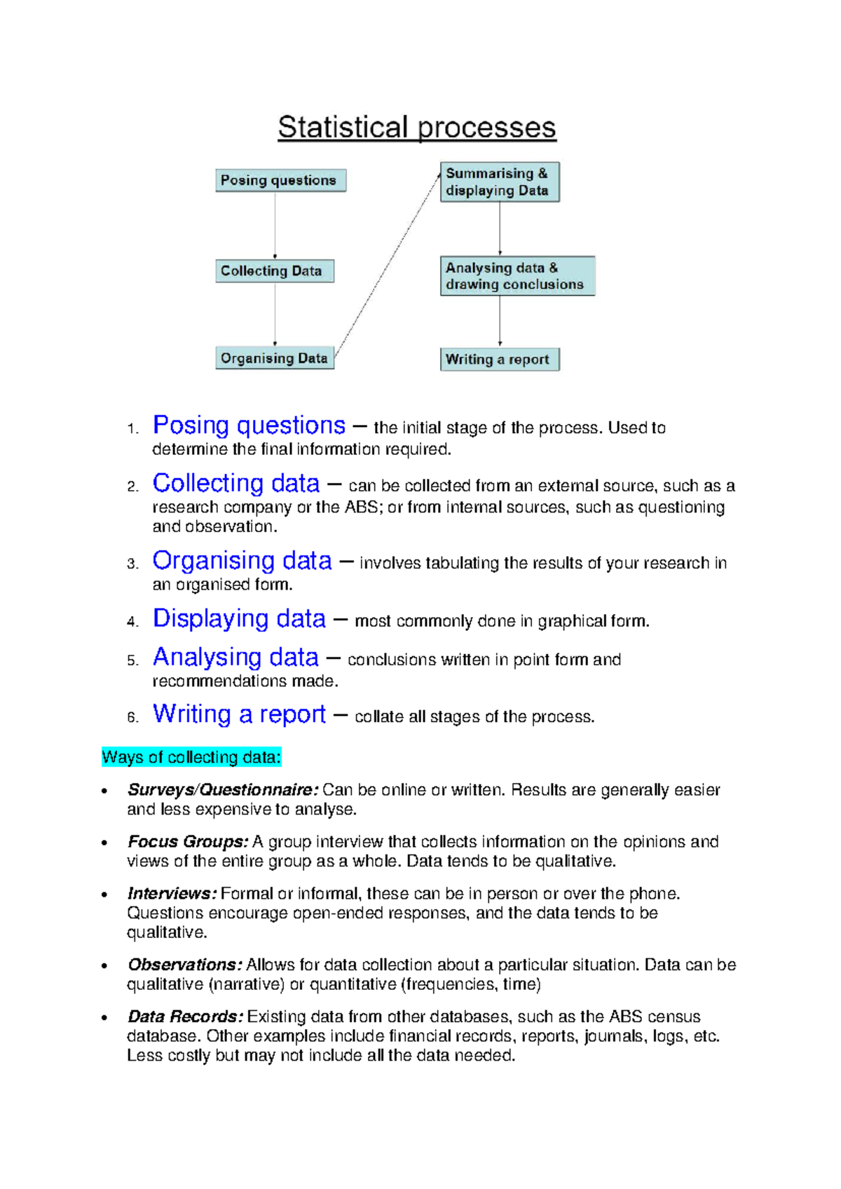 11MAS Data Analysis Notes: Techniques for Effective Data Collection and ...