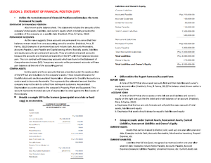 Gen Math-Q2-Module 1-Final Copy - General Mathematics Quarter 2 ...
