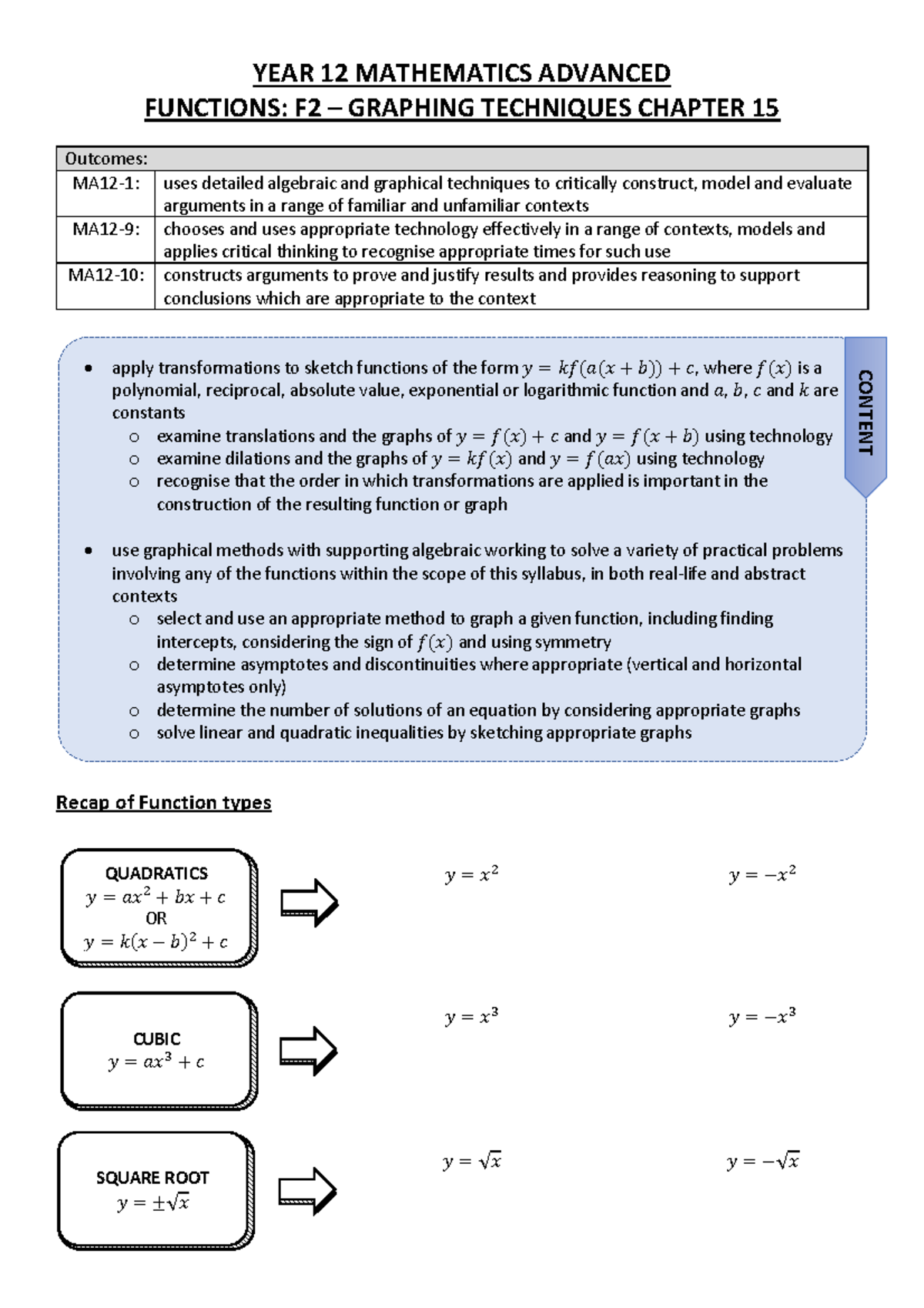 YEAR 12 MATHEMATICS: ADVANCED FUNCTIONS F2 GRAPHING TECHNIQUES CH 15 - Studocu