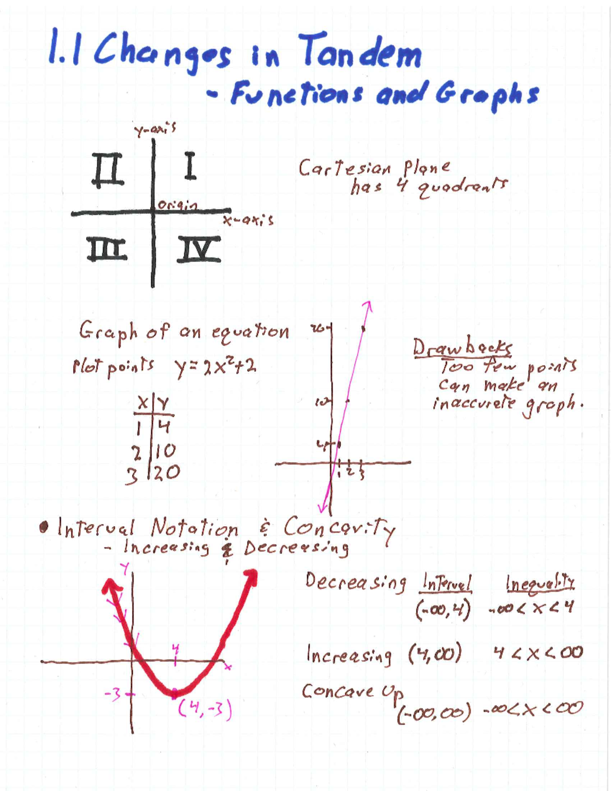 1.1 Changes in Tandem Functions and Graphs II: Key Concepts and Notation - Studocu