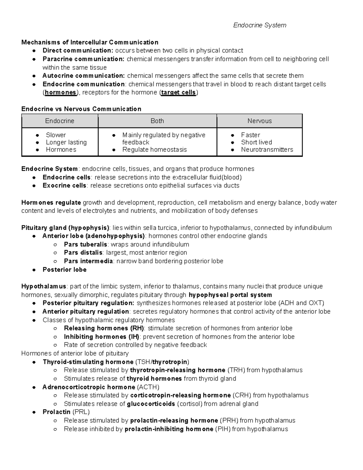 Endocrine System Overview: Hormonal Regulation & Functions (BIO 101 ...