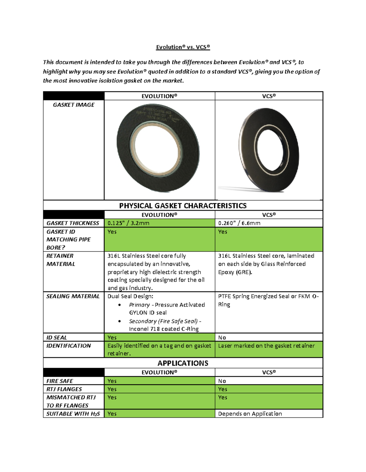 Comparative Analysis of Evolution® vs. VCS® Gaskets Overview - Studocu