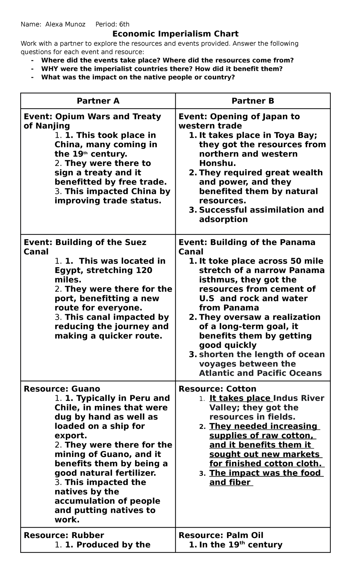Economic Imperialism Chart: Key Events and Impacts Analysis - Studocu