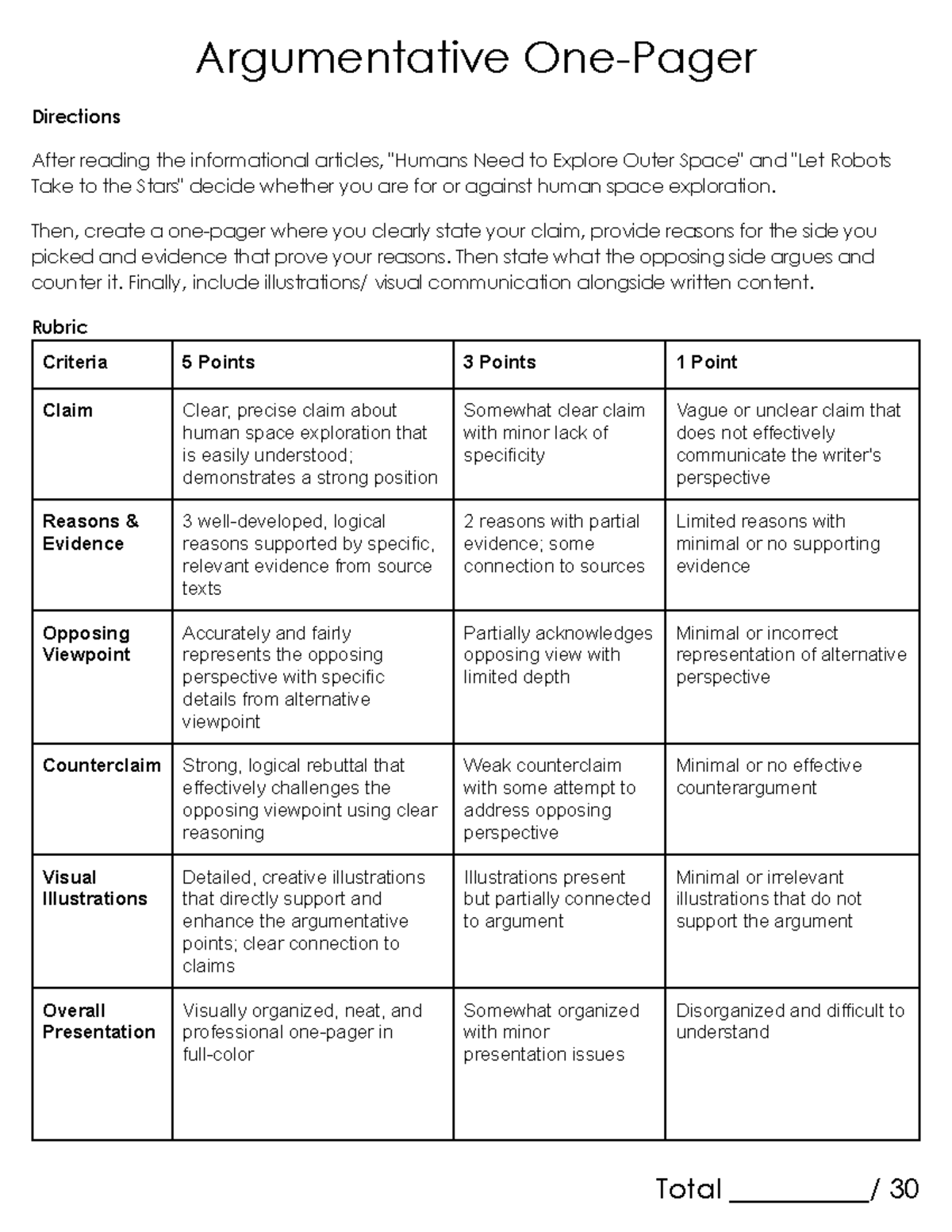 ENG 101 Argumentative One-Pager: Human Space Exploration Analysis - Studocu